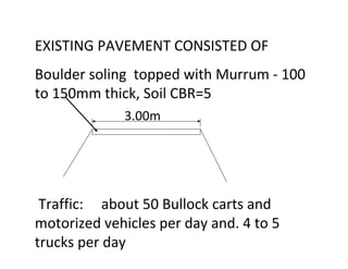 Cell-Filled Concrete pavement (flexible-Concrete Pavement) - pmgsy.pdf