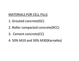 Cell-Filled Concrete pavement (flexible-Concrete Pavement) - pmgsy.pdf