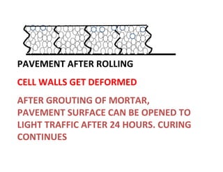 Cell-Filled Concrete pavement (flexible-Concrete Pavement) - pmgsy.pdf