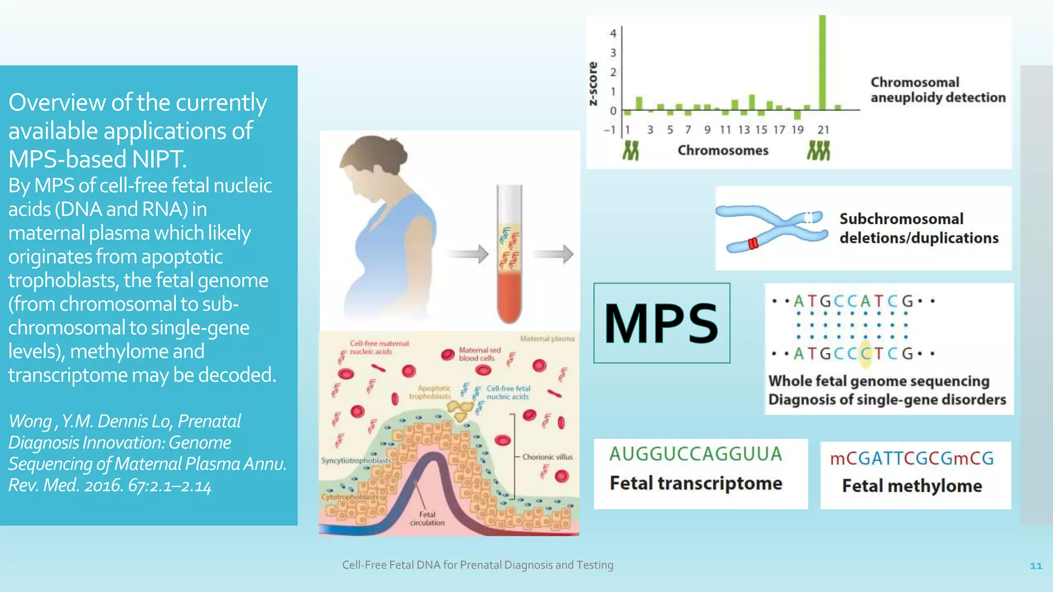 Cell free fetal dna testing for prenatal diagnosis | PPTX