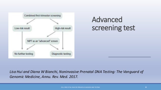 Cell free fetal dna testing for prenatal diagnosis