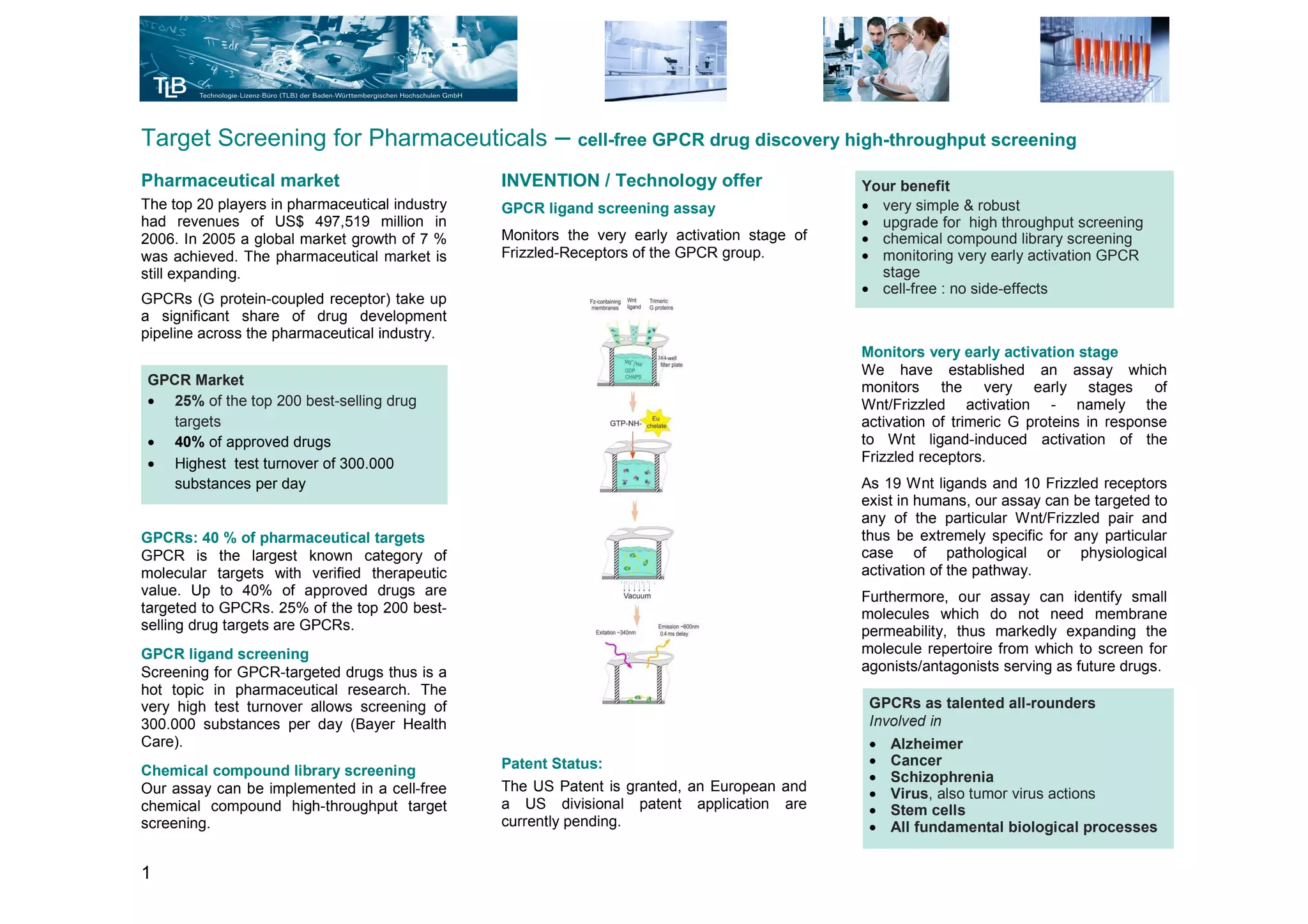 Cell free GPCR ligand screening assay tlb | PDF