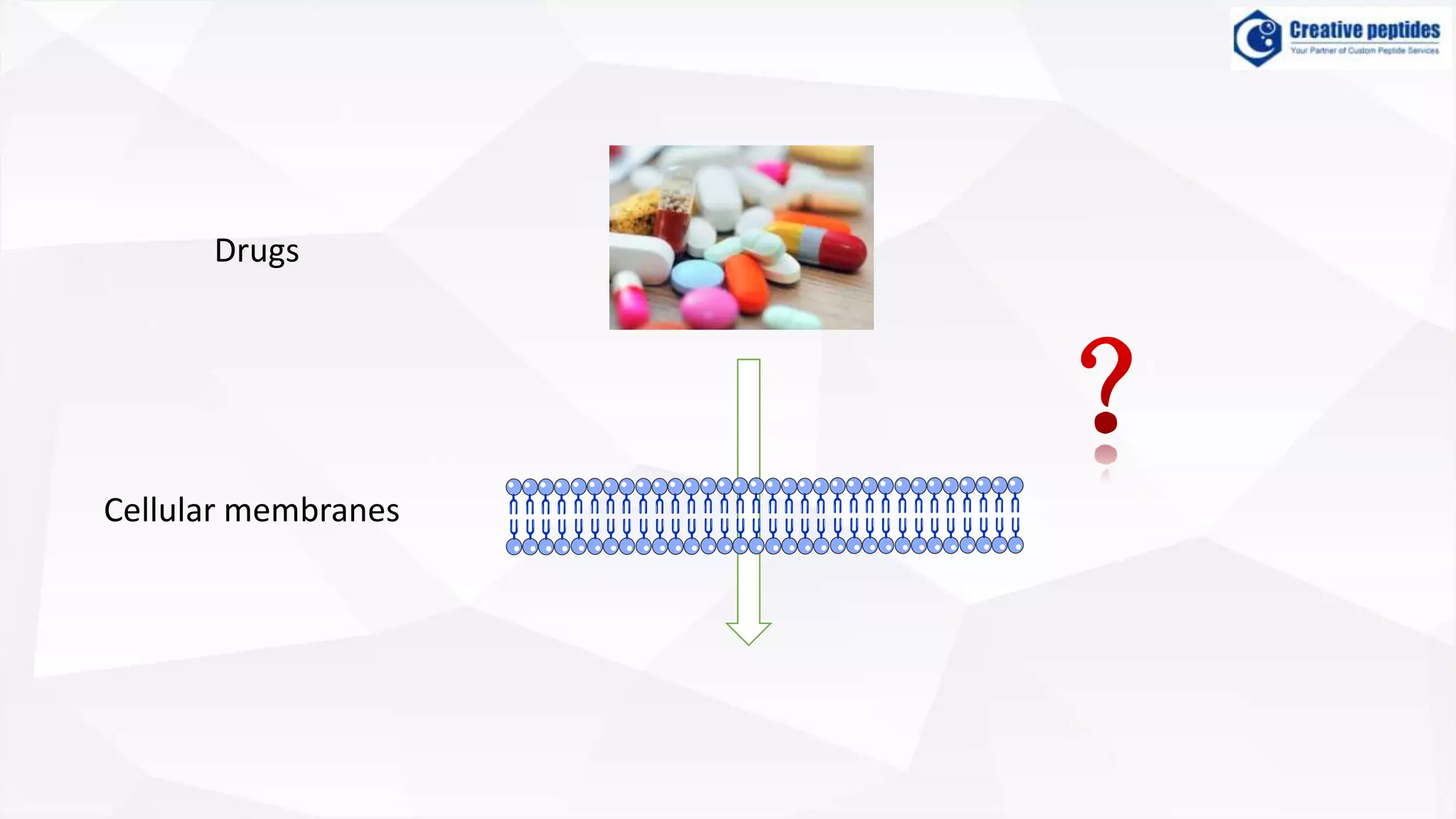 Cell penetrating peptides-Creative Peptides | PPTX