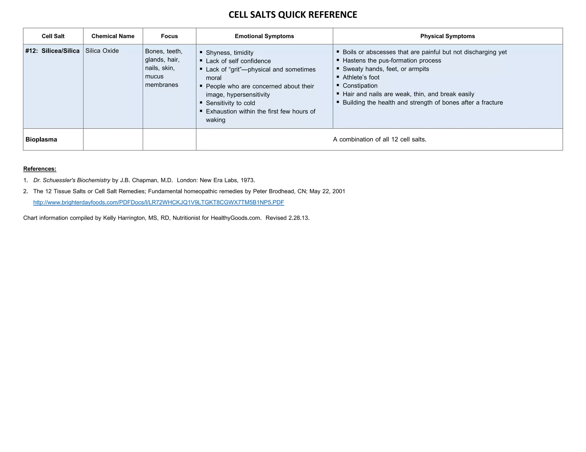 Cell salt-reference-chart | PDF