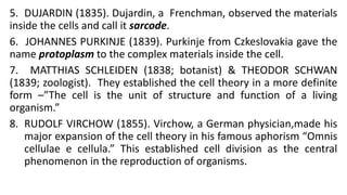 CELL-STRUCTURE-AND-FUNCTION-ESLa - Copy.pptx