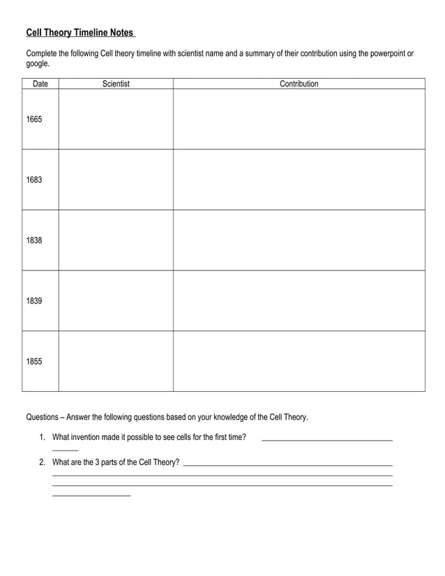 Cell theory-timeline-and-worksheet 2 | DOC | Biological Sciences | Science