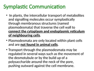 Cell-To-Cell Communication and signaling in plants.ppt