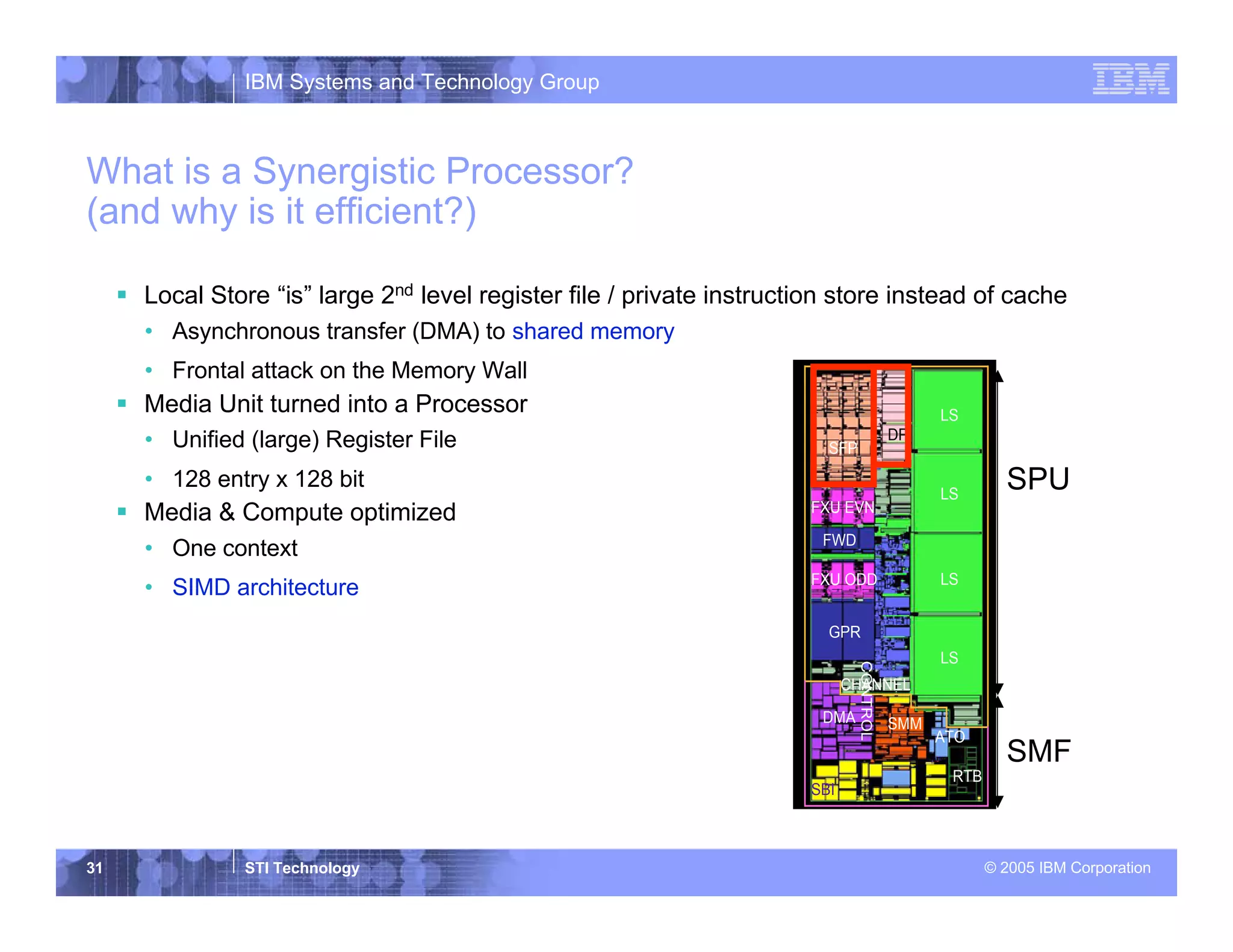 Hardware and Software Architectures for the CELL BROADBAND ENGINE ...