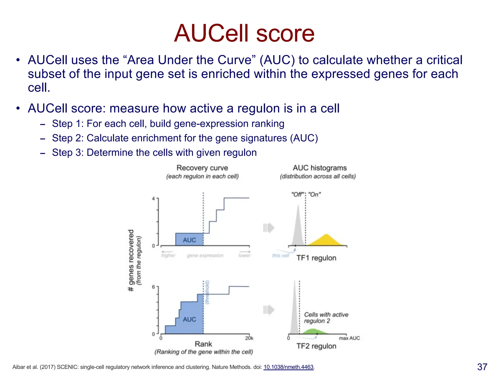 A practical guide to single-cell RNAsequencing for biomedical research ...