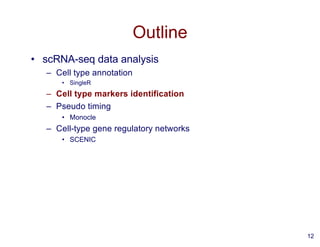 A practical guide to single-cell RNAsequencing for biomedical research ...
