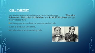 Cell ^0 cell theory (1).pptx for good eg | PPT | Free Download