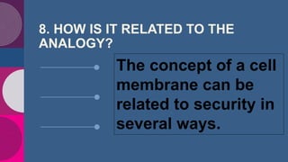 CELL ANALOGY.pptx