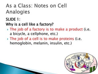 Cell Analogy PowerPoint.pptx