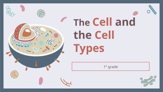 Cell and cells types: Differente types of cells | PPTX