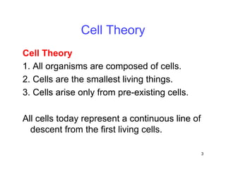 cell and cell theory ppt.pdf
