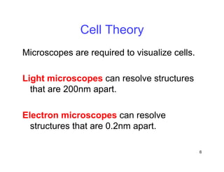 cell and cell theory ppt.pdf