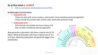 CELL AND ITS STRUCTURE for high school.pptx