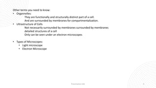 CELL AND ITS STRUCTURE for high school.pptx