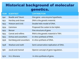 Cell and molecular genetics | PPT