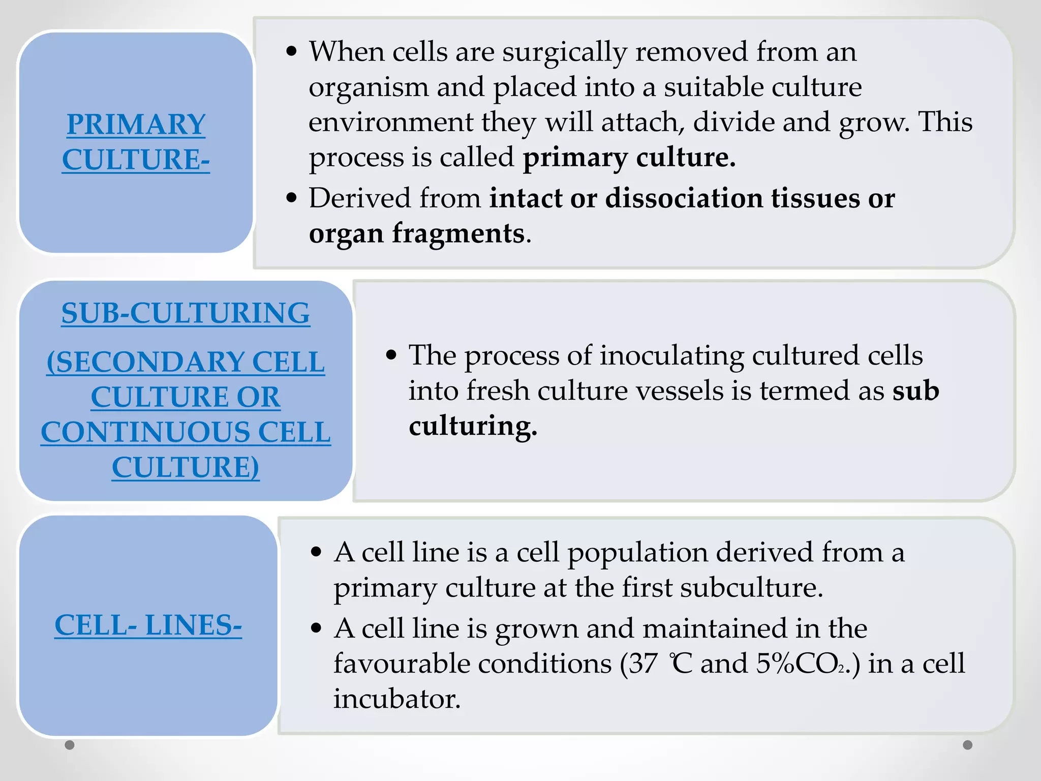 Cell and tissue culture | PPTX
