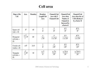 cell area.ppt