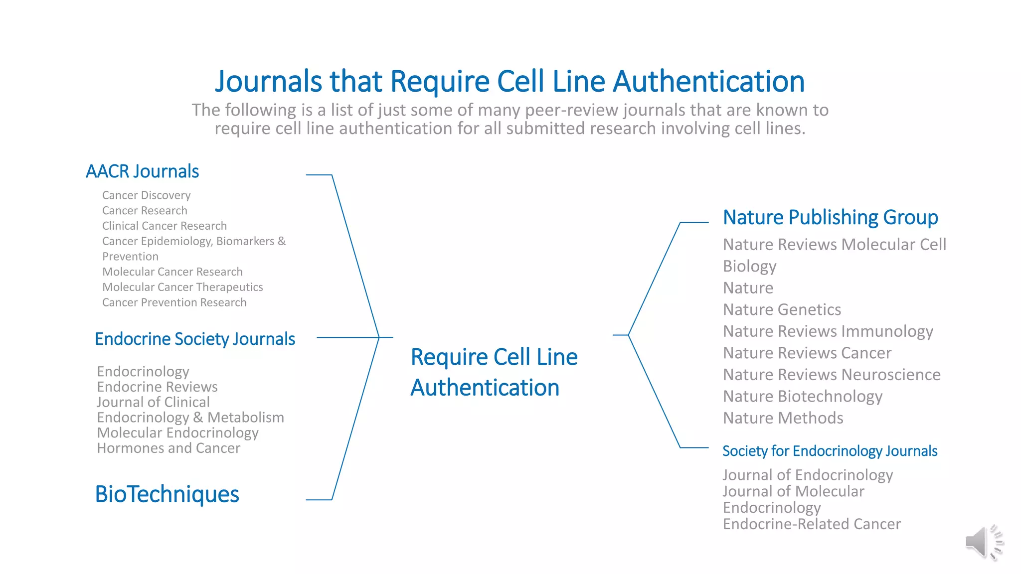 Cell authentication by str profile | PPT