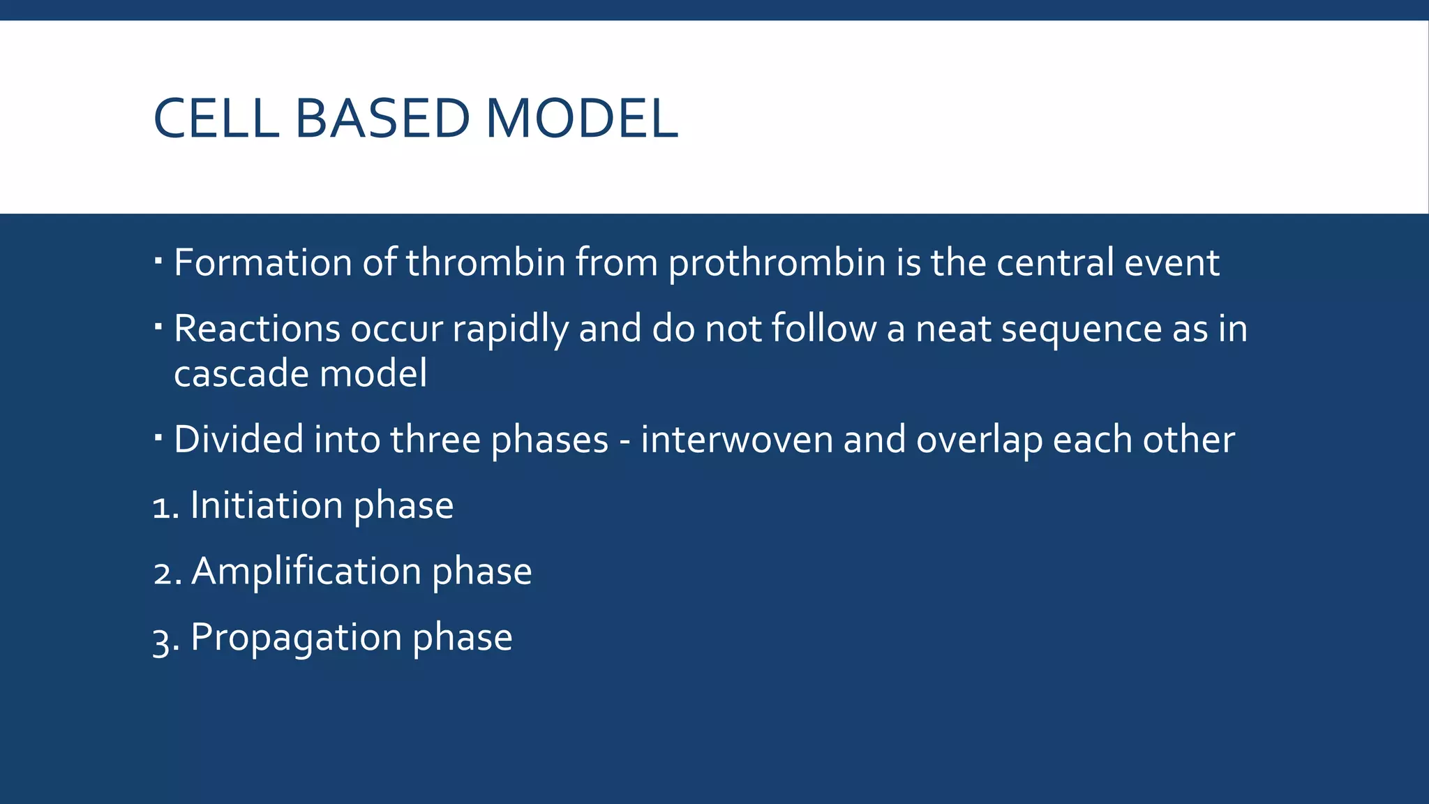 Cell based model of coagulation | PPTX
