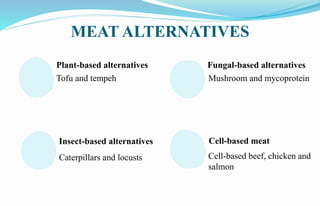 CELL-BASED MEAT (update on Lab-Grown Meat).pptx