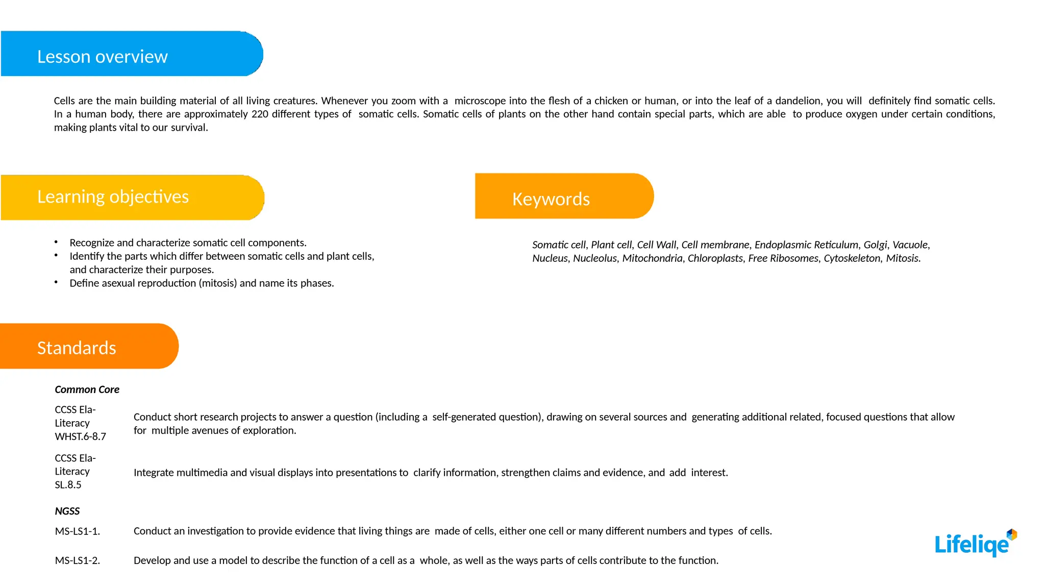 Cell, basic structure of all living creatures.pptx