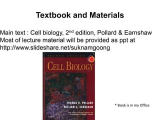 Cell biology | PPTX | Biological Sciences | Science