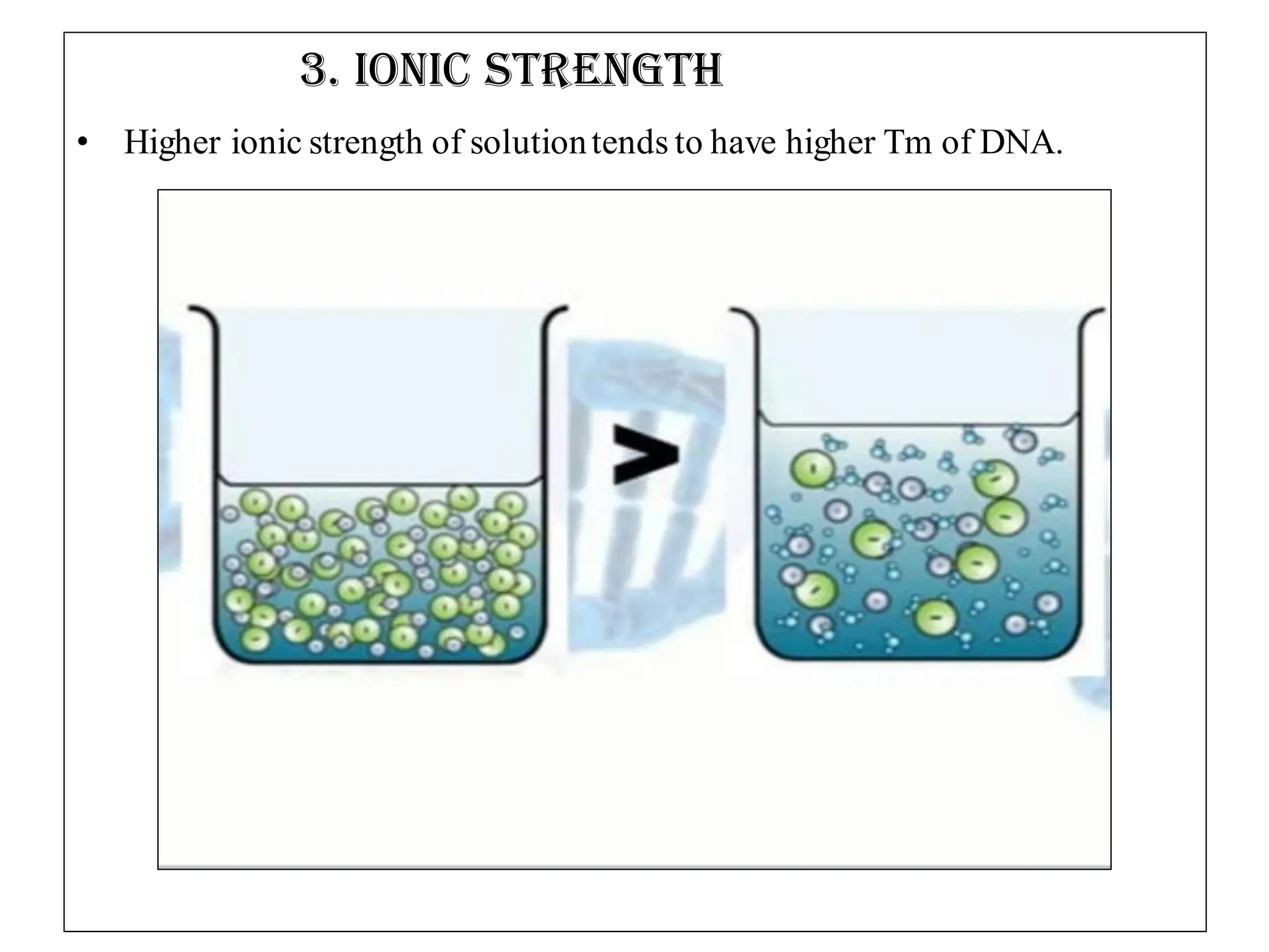 Cot curve, melting temperature, unique and repetitive DNA | PDF