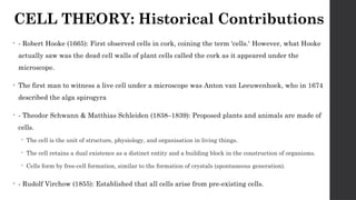 cell biology class__ introduction to cell biology and histroy.pptx