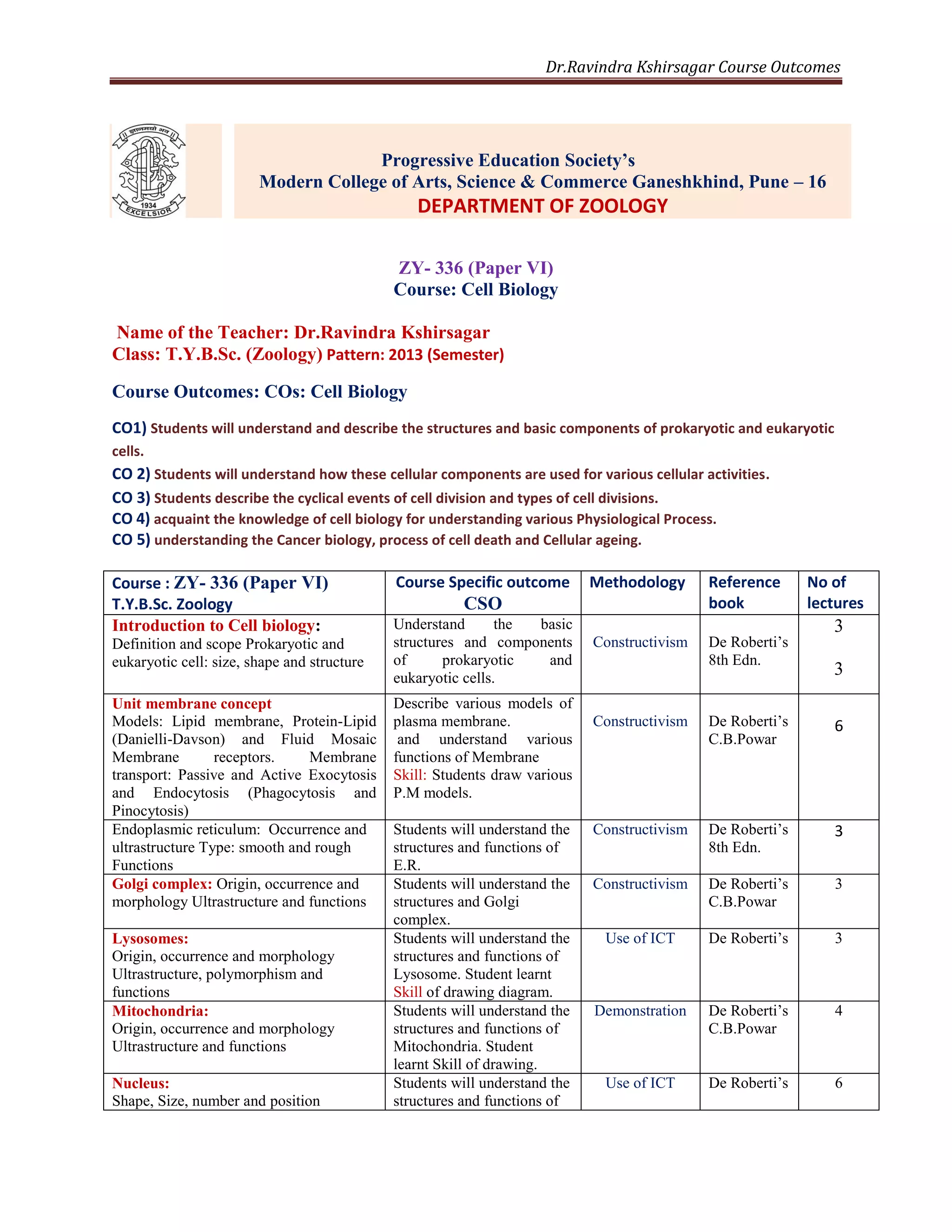 Cell biology Course outcome | PDF