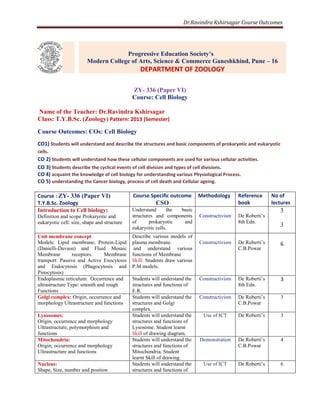 Cell biology Course outcome | PDF