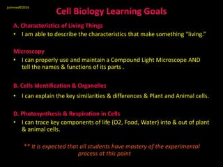 Cell biology notes | PPTX
