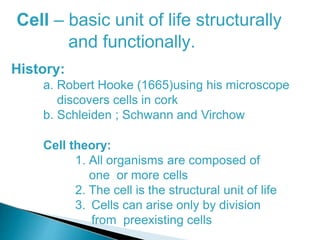 Cell biology ppt | PPTX
