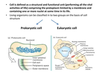 Cell biology structure of cell | PPT