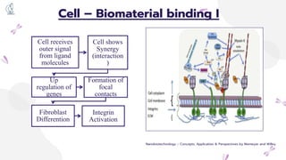 Cell Biomaterial Interactions, immune response with biocompatibility.pptx