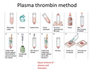 Cell block and its diagnostic utility | PPTX