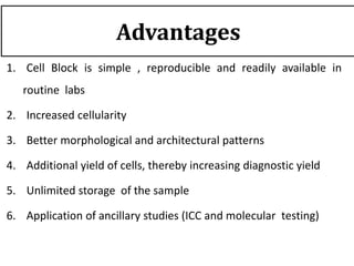 Cell block and its diagnostic utility | PPTX