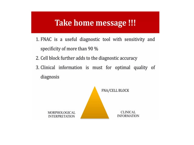 CELL BLOCK and its diagnostic utility in histopathology | PPT