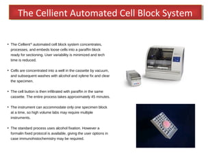 Cell block in cytology | PPT