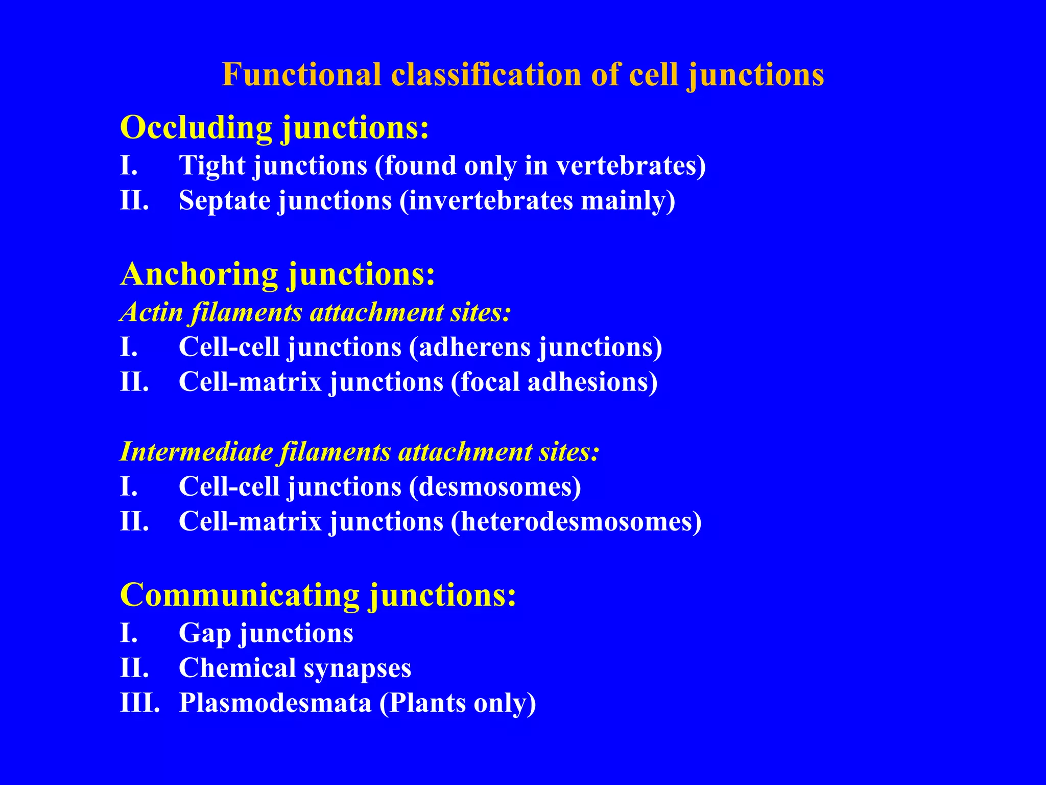 _Cell cell cross talk.ppt