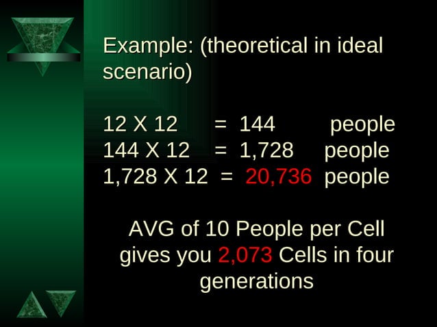 Cell Church Models | PPT