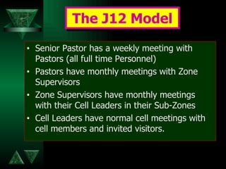 Cell Church Models | PPT