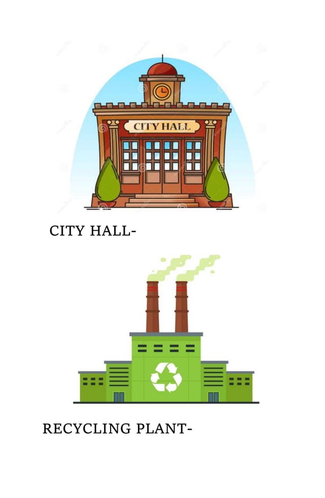 Animal and Plant Cell: Cell organelles as a city activity template | DOCX