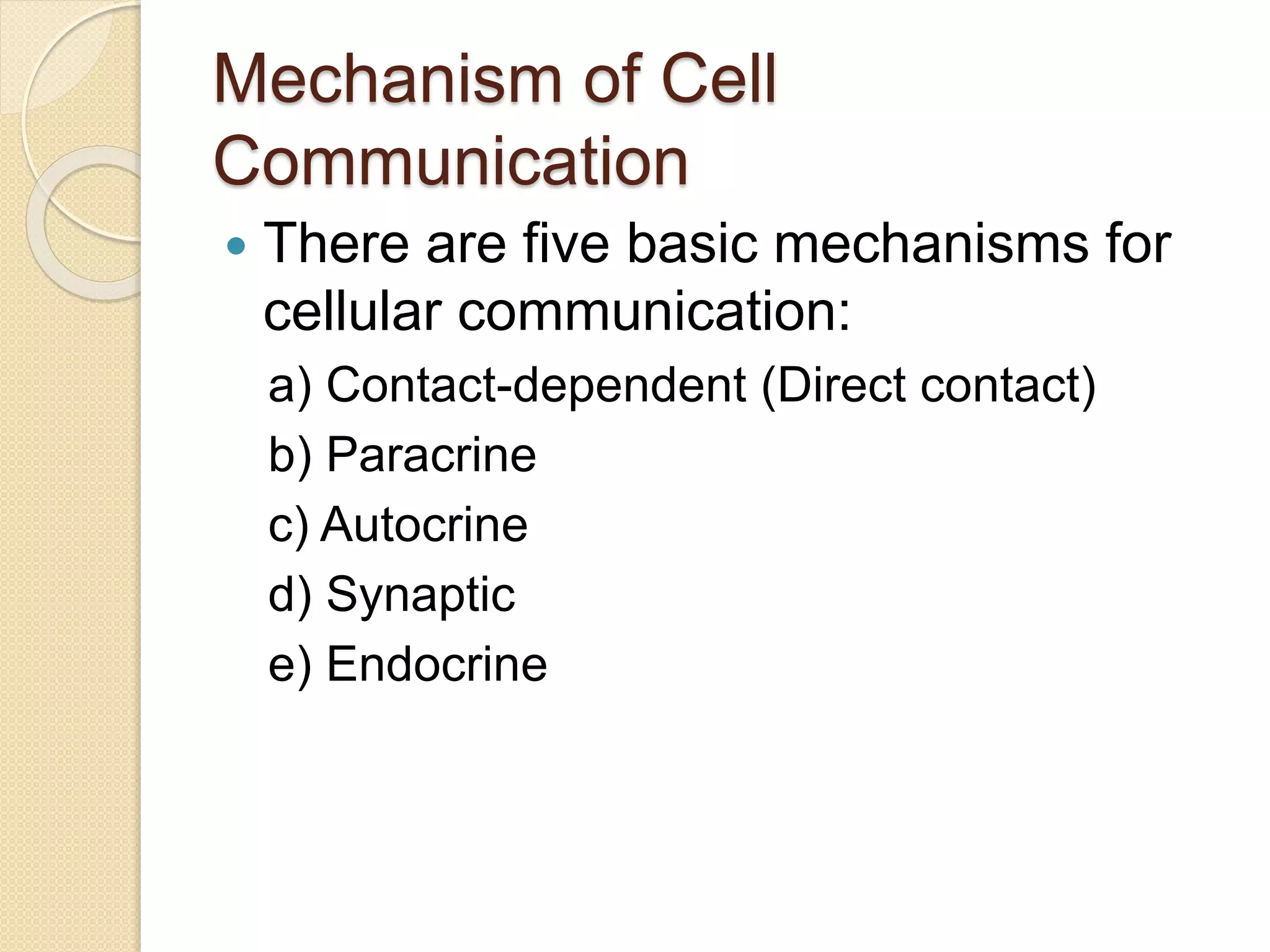 Cell Communication.pptx