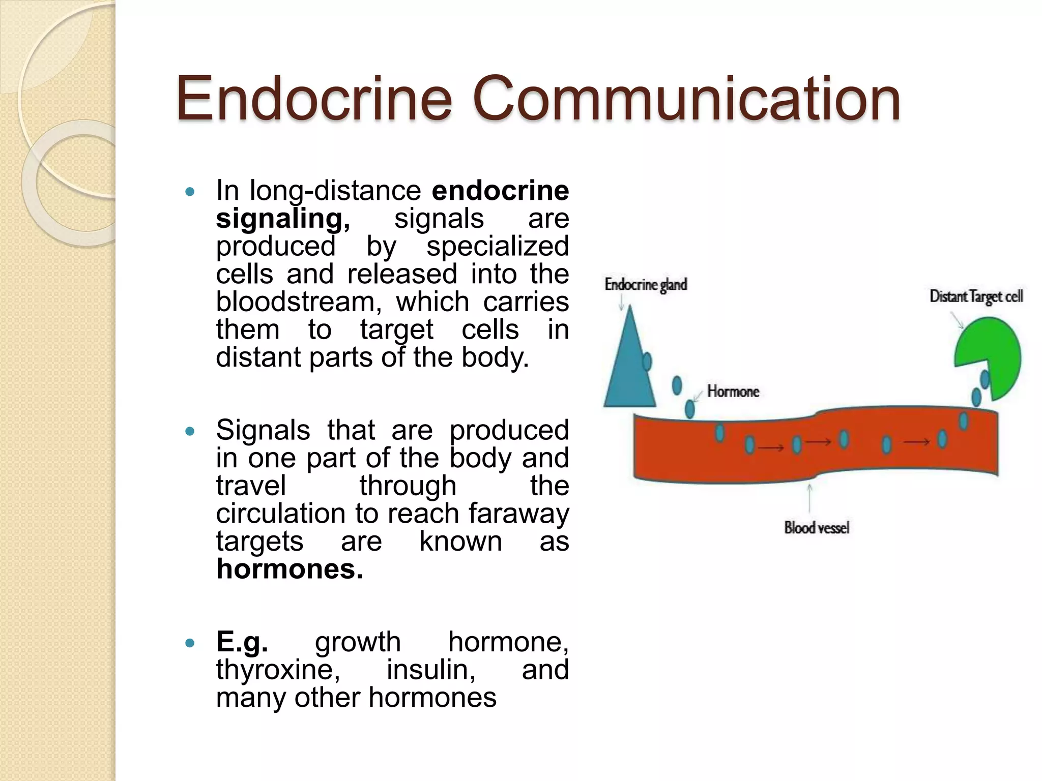 Cell Communication.pptx