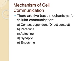 Cell Communication.pptx