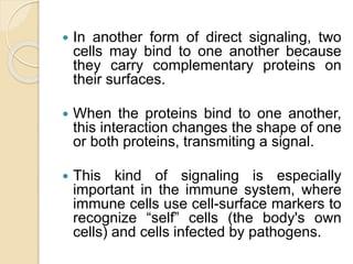 Cell Communication.pptx